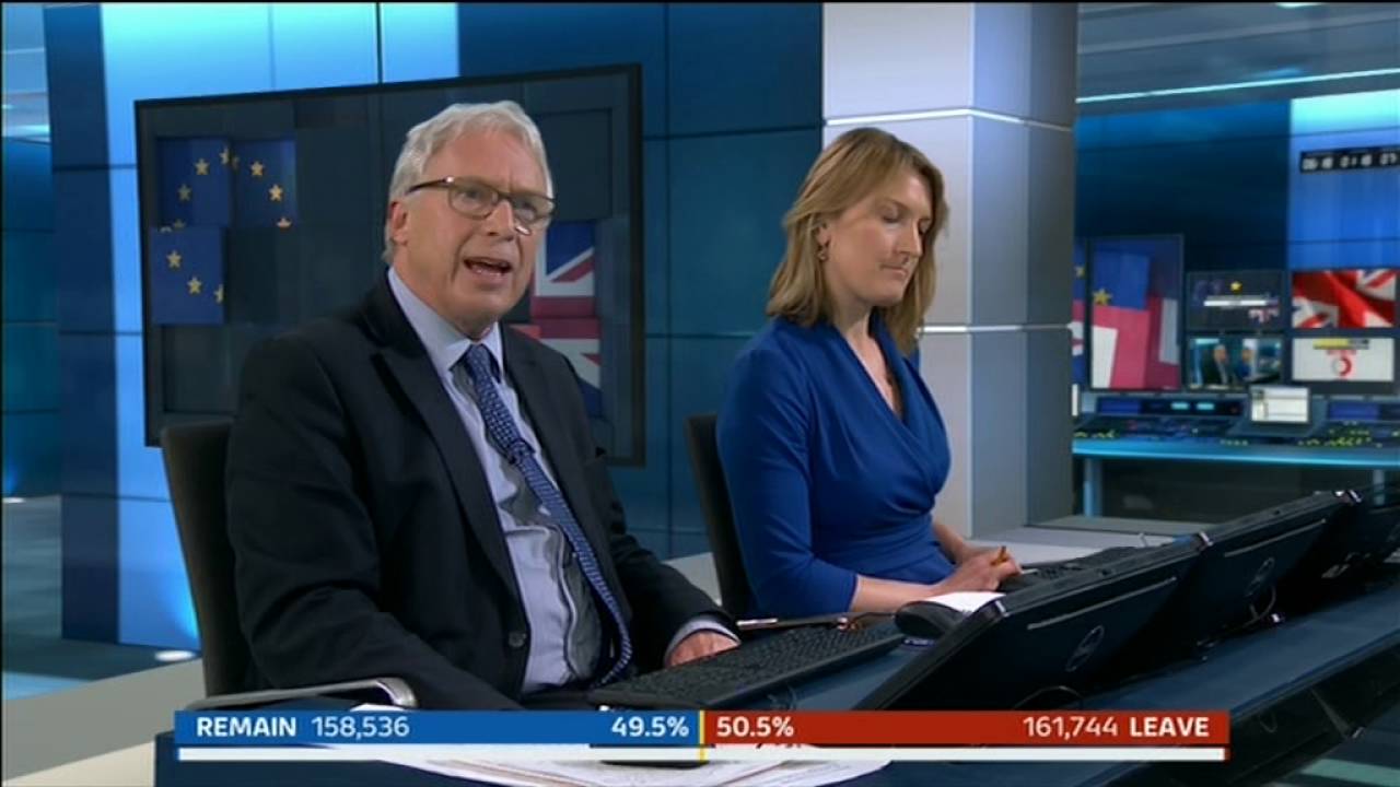 Referendum Result LIVE: ITV News Special – Part 4 | UK EU TV
